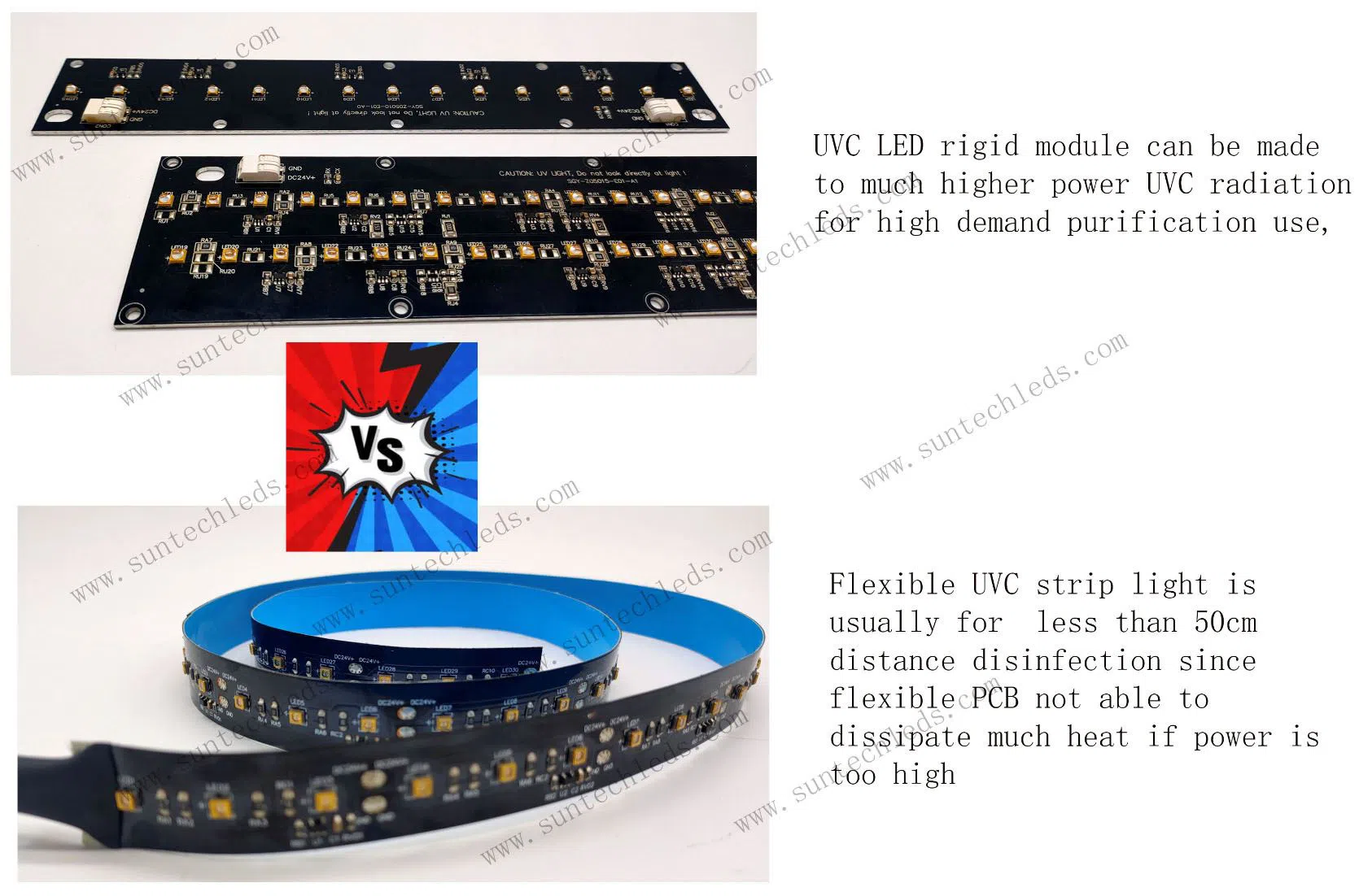 Germicidal UVC LED Strip 265nm ~ 278nm - Buy China, manufacturers ...